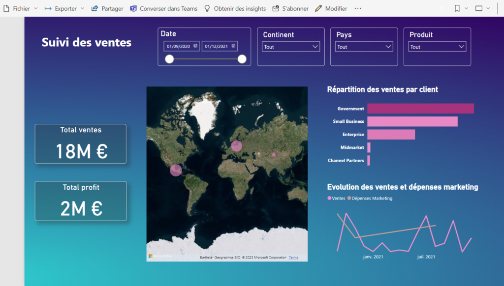 A la découverte de Microsoft Power BI - Aubay Data & AI